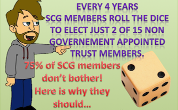 Who listens to SCG members? | WillCamphin.com